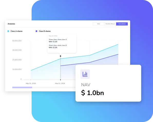 Bite Stream | Investor Solutions Software | Bite Investments