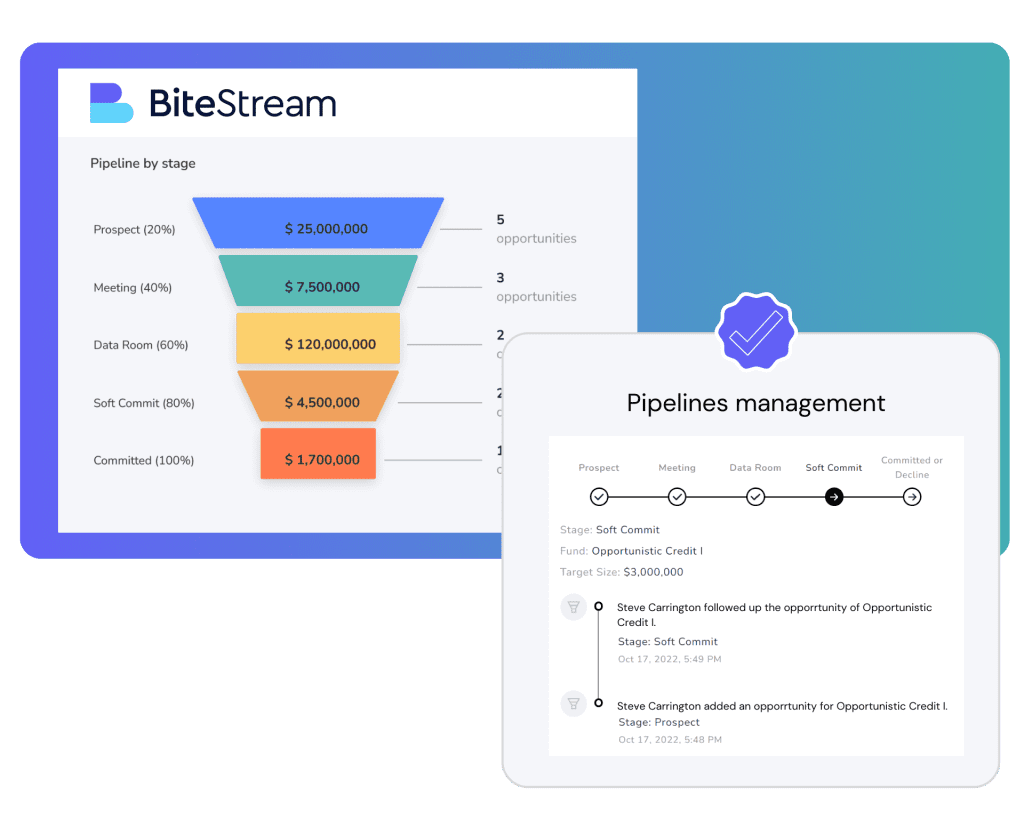 Our Investor Management Software Solution | Bite Investments